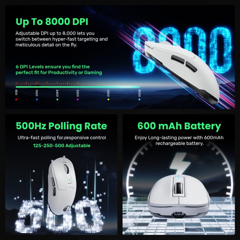 IFYOO G59 2.4G/BT/Wired Wireless Gaming Mouse, Rechargeable Type-C Port ...